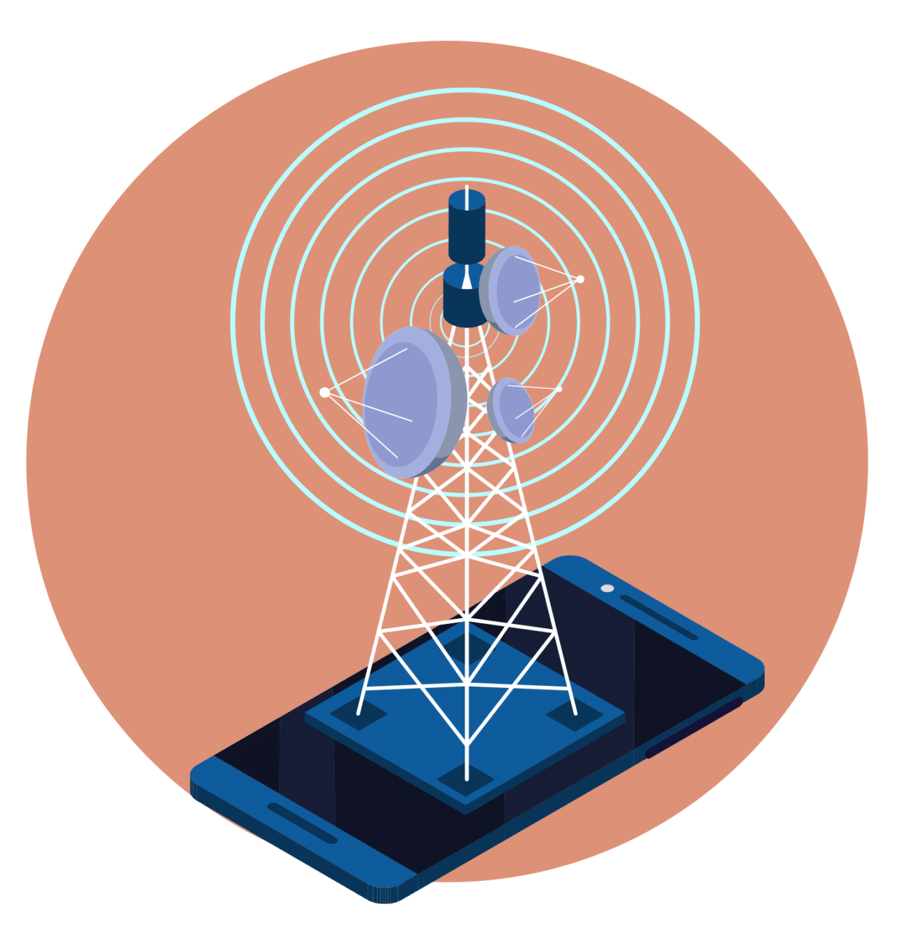 Live GPS tracking technologies, LPWAN vs GSM vs Satellite - Capturs